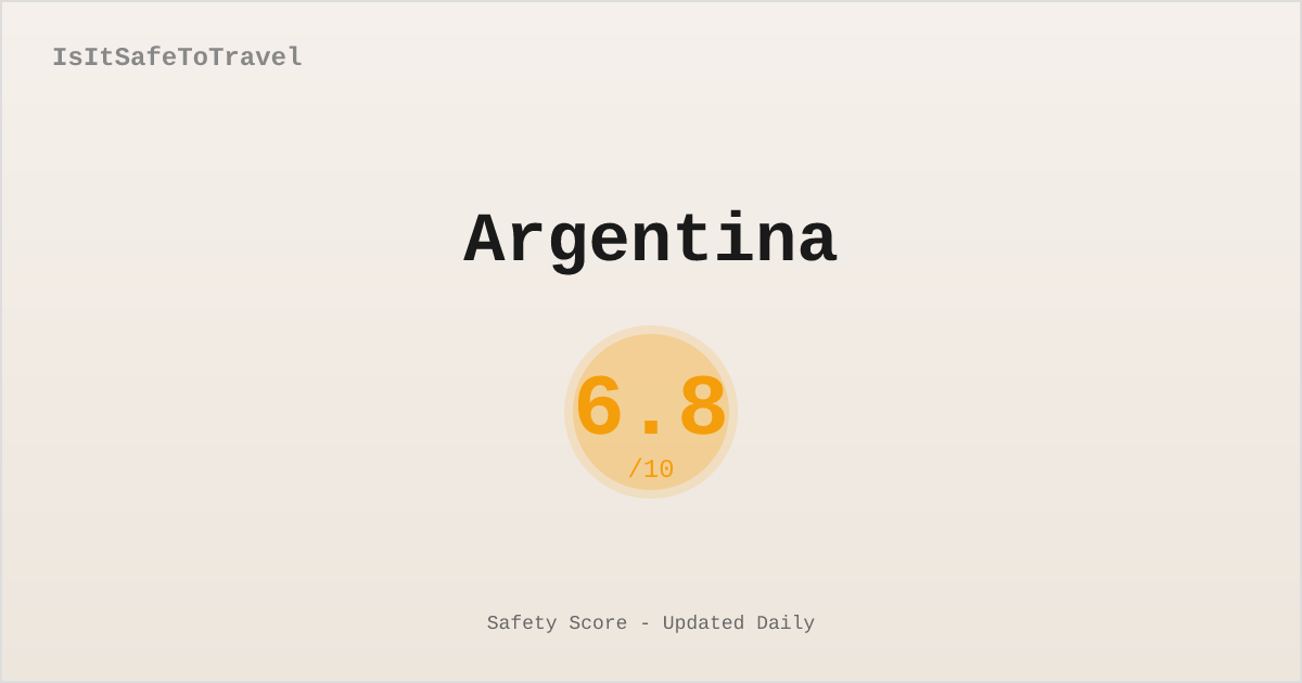 Is Argentina Safe? 6.8/10 Safety Score (2026) | IsItSafeToTravel