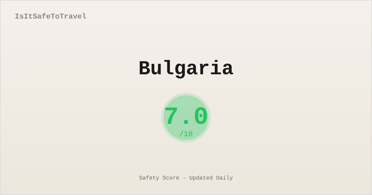 Is Bulgaria Safe? 7.0/10 Safety Score (2026) | IsItSafeToTravel