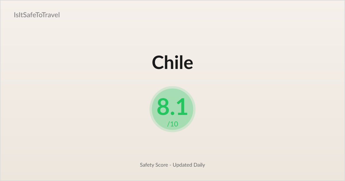 Is Chile Safe? 8.1/10 Safety Score (2026) | IsItSafeToTravel