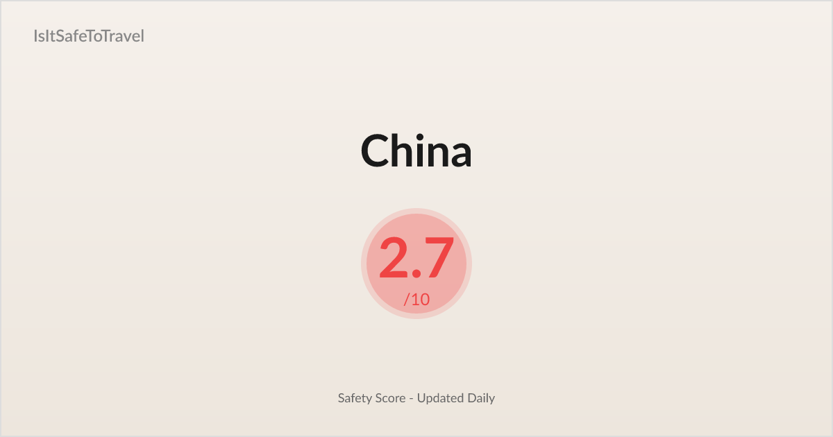 Is China Safe? 2.7/10 Safety Score (2026) | IsItSafeToTravel