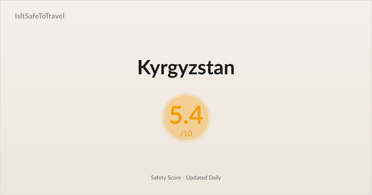 Is Kyrgyzstan Safe? 5.4/10 Safety Score (2026) | IsItSafeToTravel