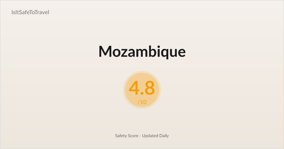 Is Mozambique Safe? 4.8/10 Safety Score (2026) | IsItSafeToTravel
