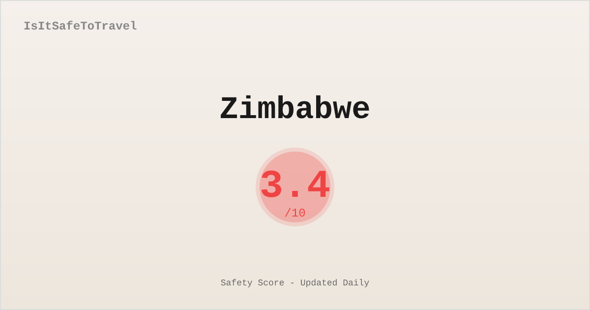 Is Zimbabwe Safe? 3.4/10 Safety Score (2026) | IsItSafeToTravel
